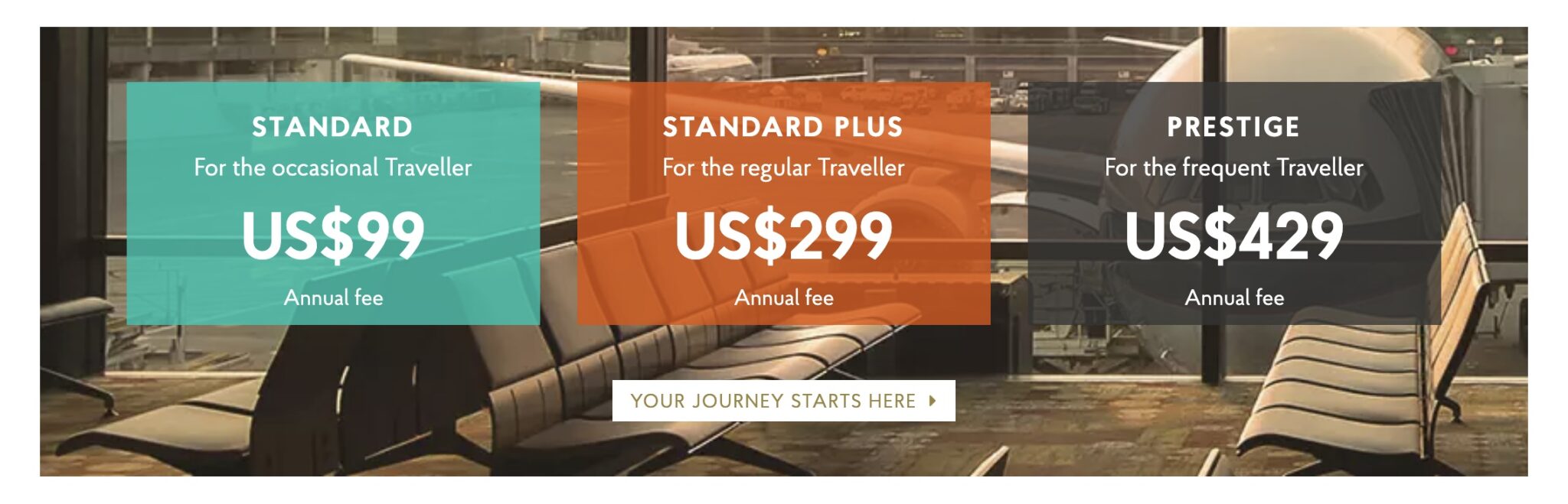 What You Need To Know About Priority Pass (For Beginners) - Luggage Guru