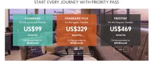 A Complete Guide To Priority Pass (Beginners Guide) - Luggage Guru