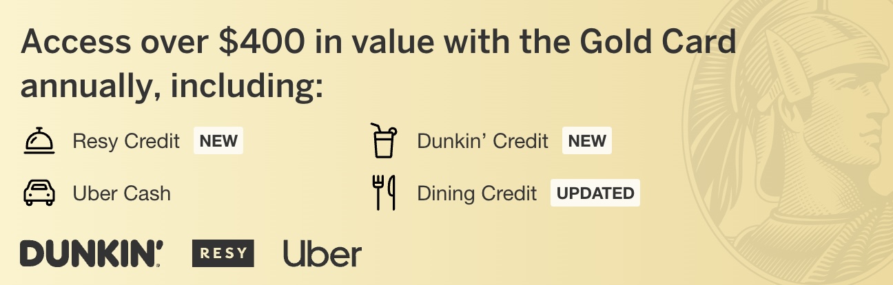 What The new Changes To The Amex Gold Card Mean For You - Luggage Guru
