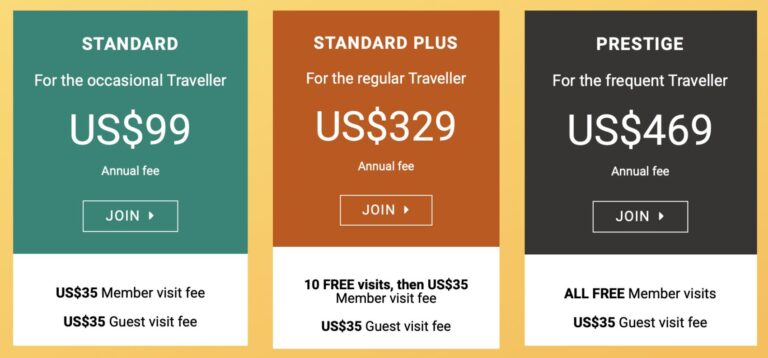 Everything You Need To Know About Priority Pass (Beginners Guide ...